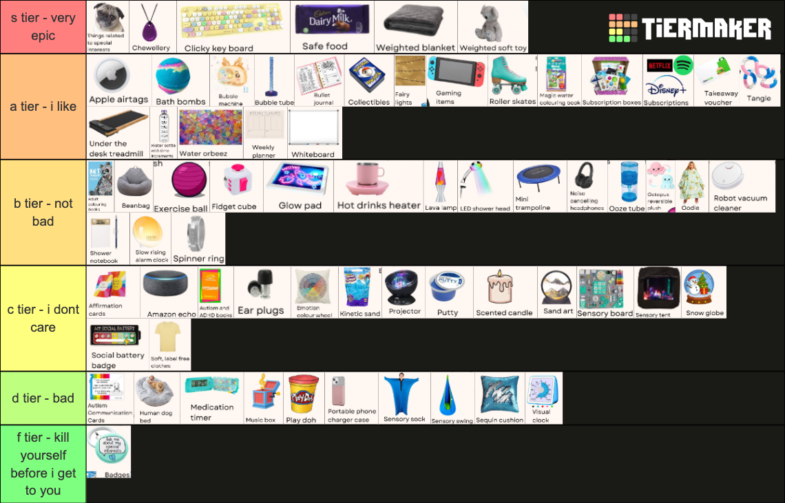 autism/adhd gift guide item Tier List (Community Rankings) - TierMaker