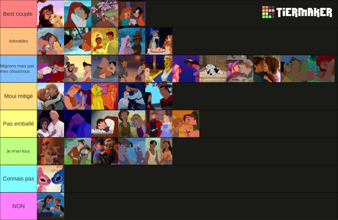 All Disney-Only Romantic Relationships Tier List (Community Rankings ...