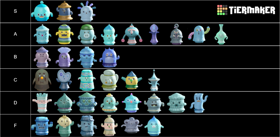 ACNH Gyroids Tier List (Community Rankings) - TierMaker