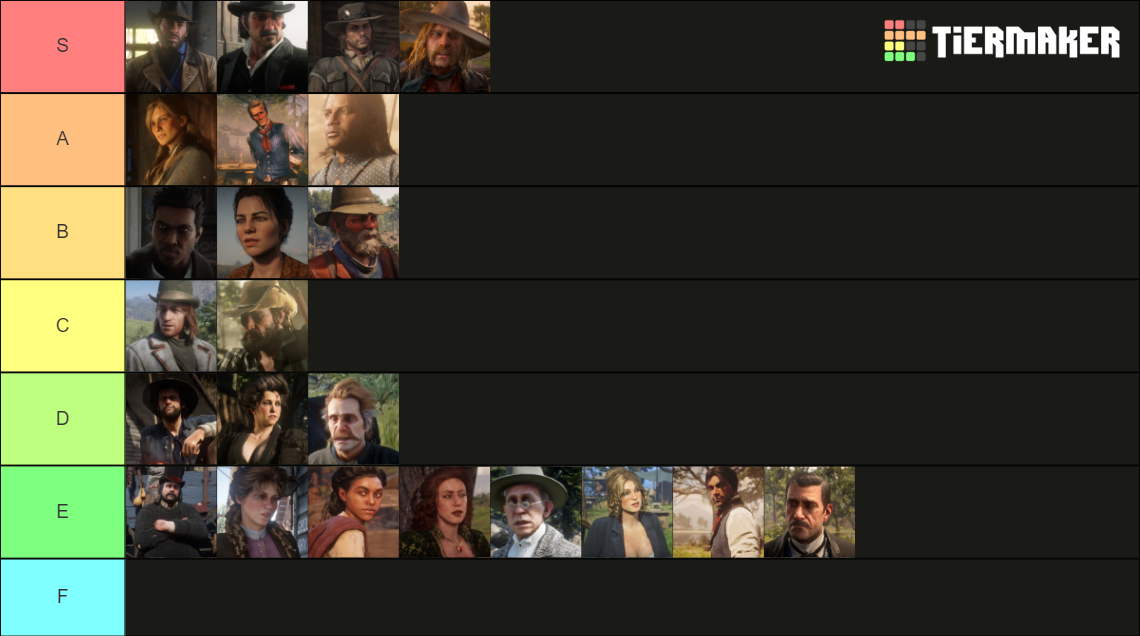 Van der Linde Gang Tier List (Community Rankings) - TierMaker