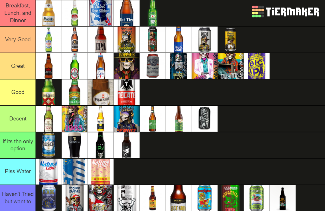 My Official Beer (2022) Tier List (Community Rankings) - TierMaker