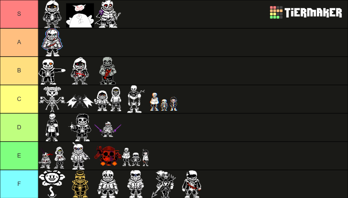 The FDY Games Tier List (Community Rankings) - TierMaker