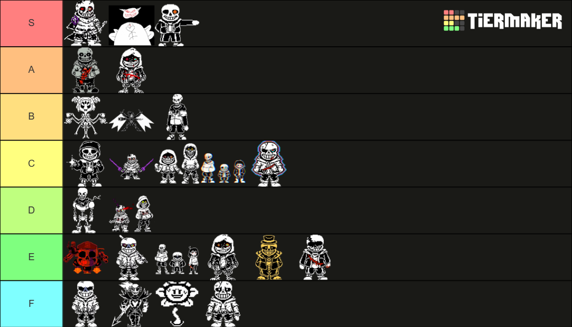 The FDY Games Tier List (Community Rankings) - TierMaker