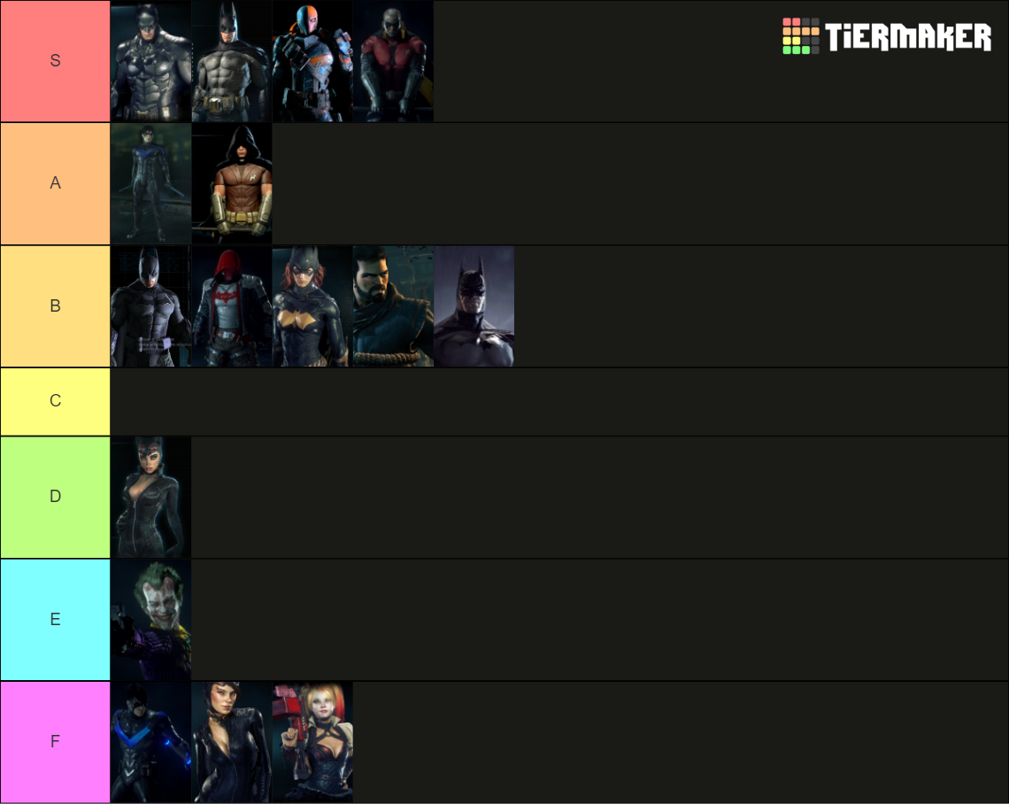 Batman Arkham Playables Tier List (Community Rankings) - TierMaker
