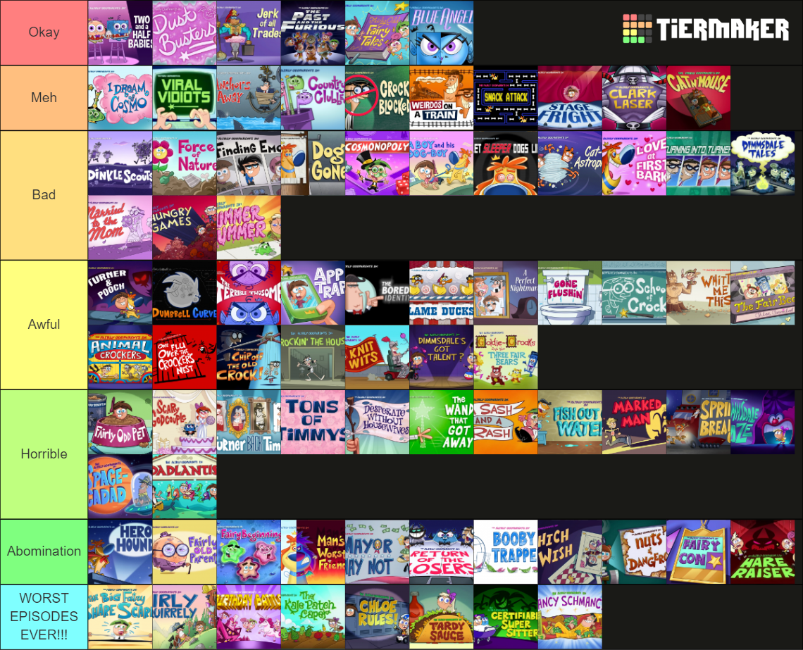 FOP Seasons 9-10 Tier List (Community Rankings) - TierMaker