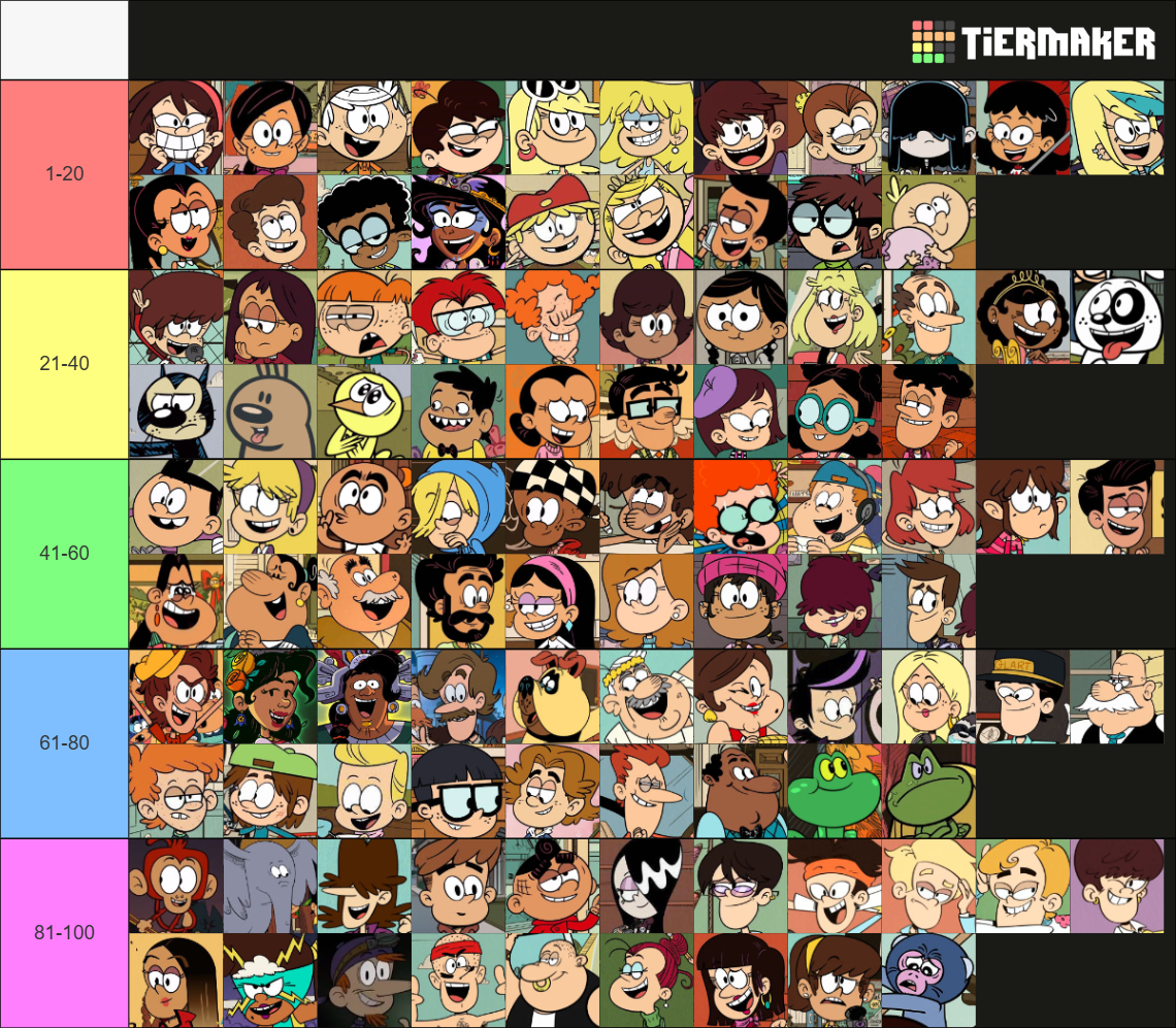 The Loud House Characters Universal Ranking (1000+) Tier List ...