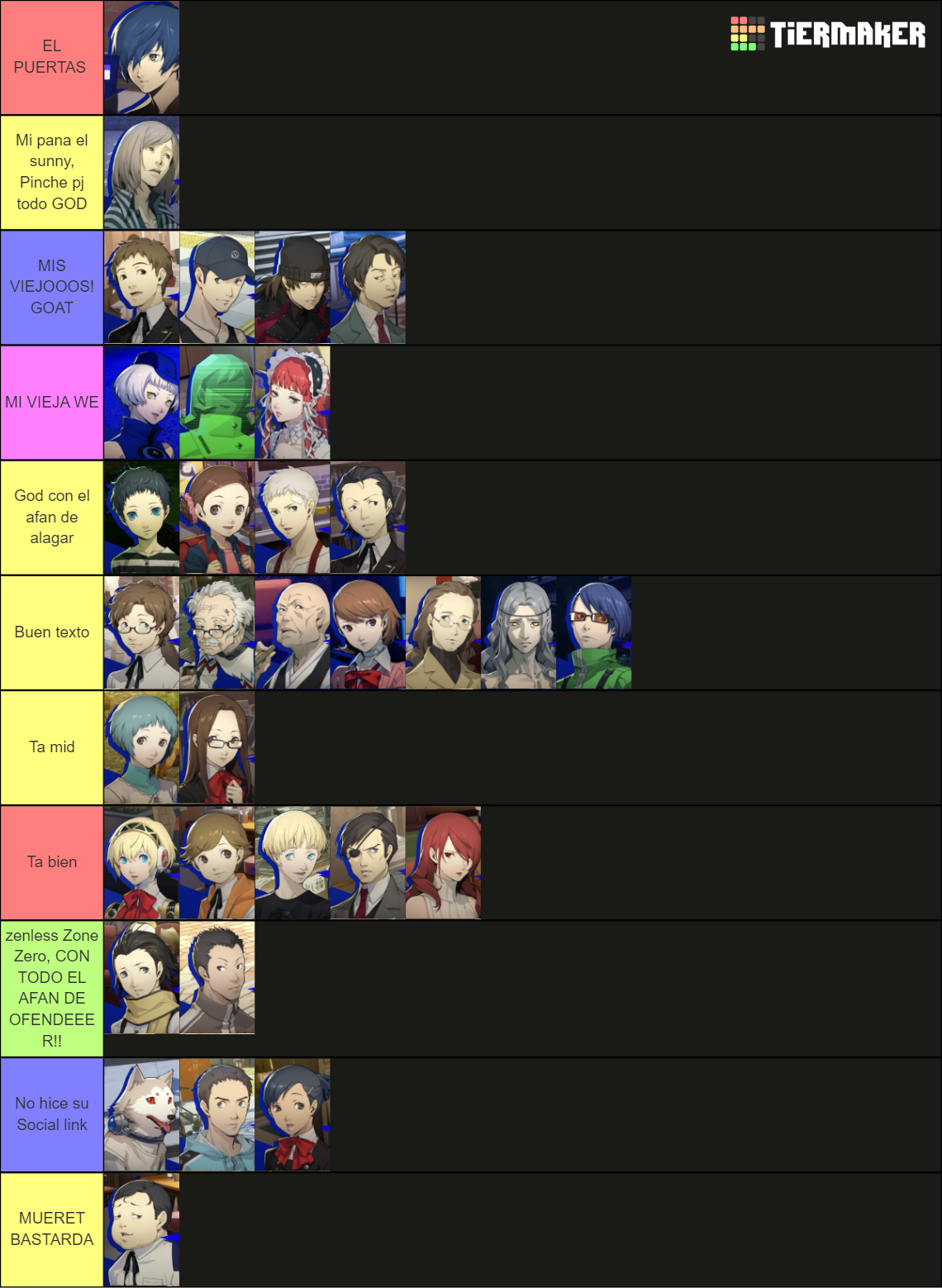 Persona 3 Reload Character Tier List (Community Rankings) - TierMaker