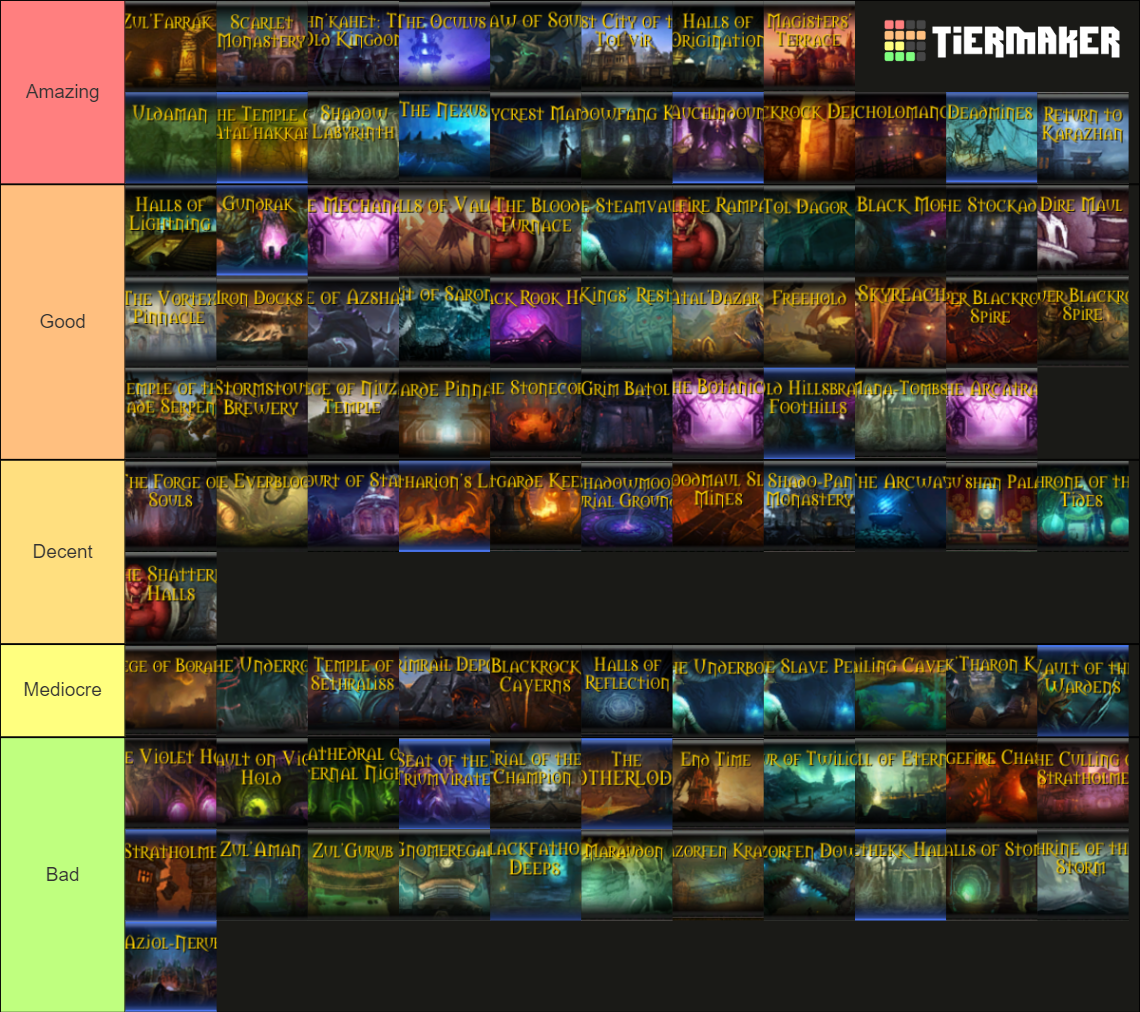 All Current World of Warcraft Dungeons Tier List (Community Rankings ...