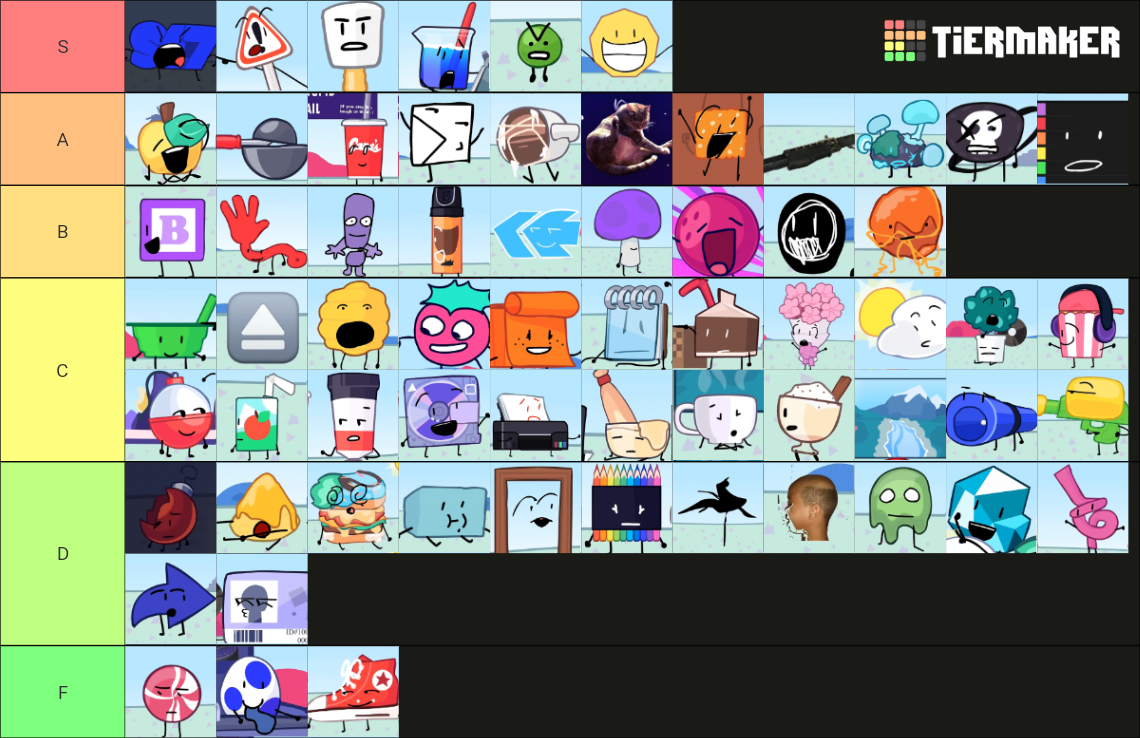 Animatic Battle All Characters Tier List (Community Rankings) - TierMaker