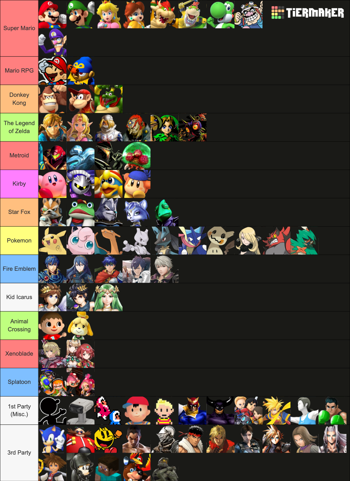 Super Smash Bros. Roster Maker Tier List (Community Rankings) - TierMaker