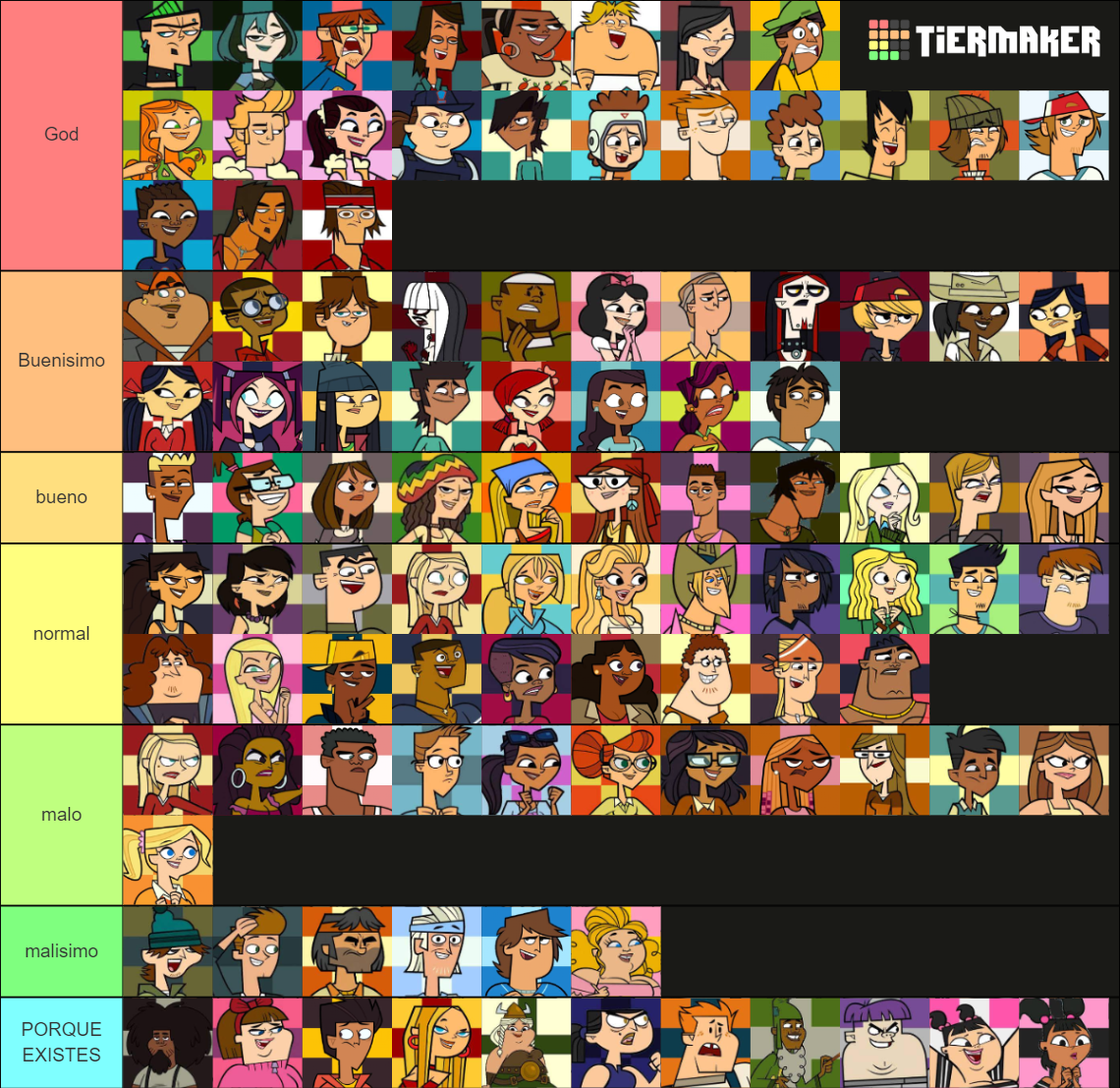 Total Drama Characters S1-7 + Ridonculous Race Tier List (Community ...