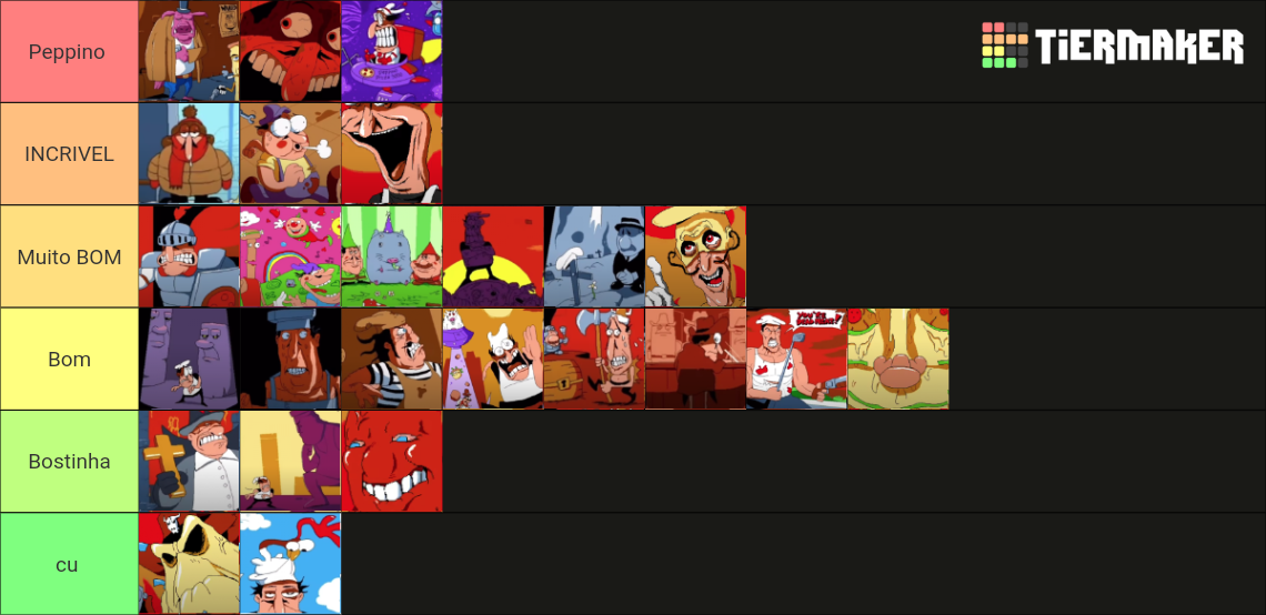 Pizza Tower Levels and Bosses Tier List (Community Rankings) - TierMaker
