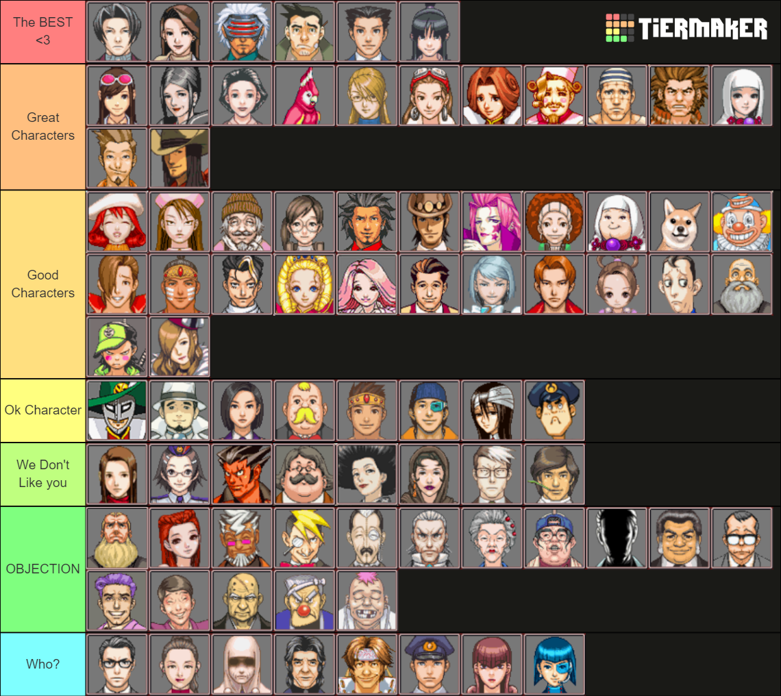 Ace Attorney Trilogy Characters Tier List (Community Rankings) - TierMaker