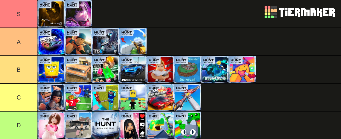 Roblox The Hunt: MEGA Edition's Games Tier List (Community Rankings ...