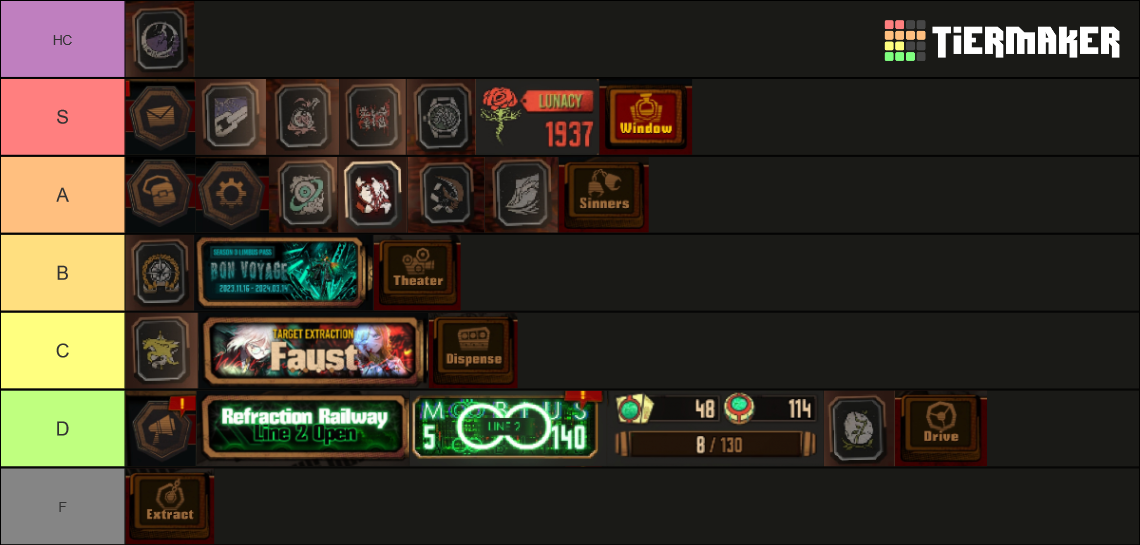 Limbus company main menu buttons Tier List (Community Rankings) - TierMaker