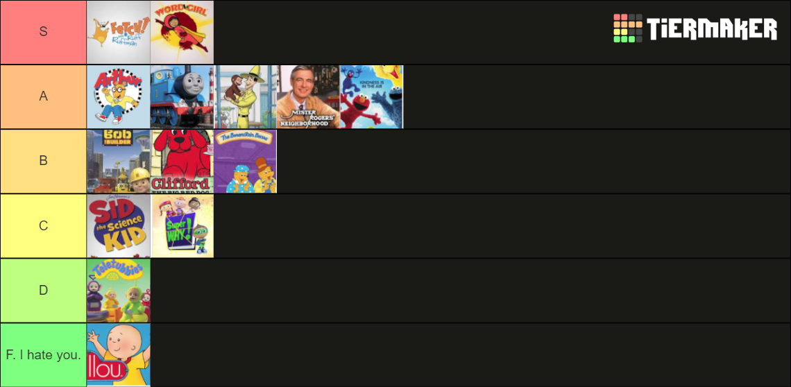 PBS Kids Shows Tier List (Community Rankings) - TierMaker