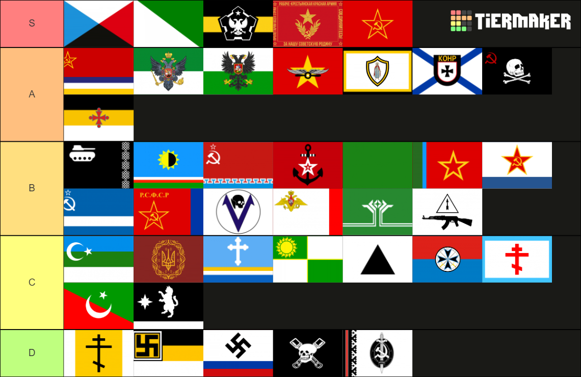 Russian Warlords TNO Tier List (Community Rankings) - TierMaker