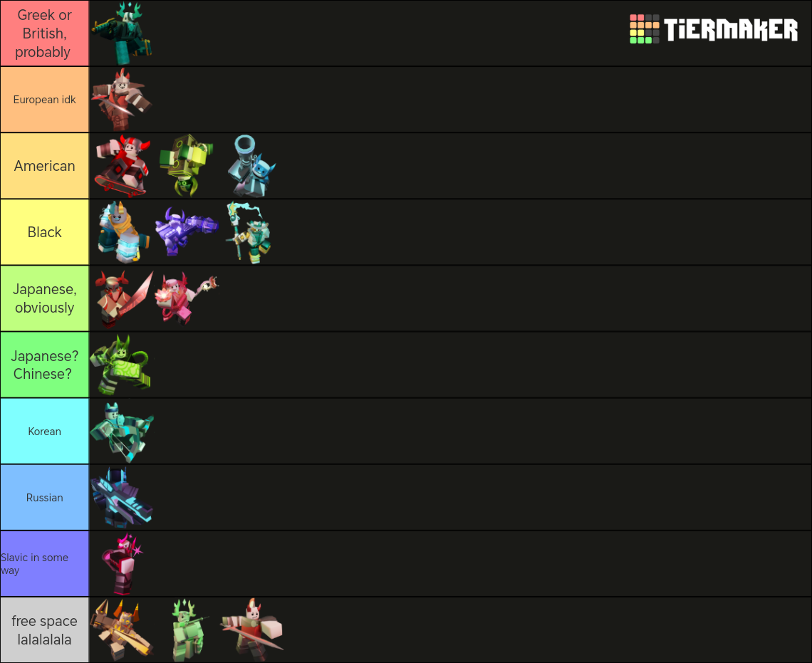 PHIGHTING! Phighters Tier List (Community Rankings) - TierMaker