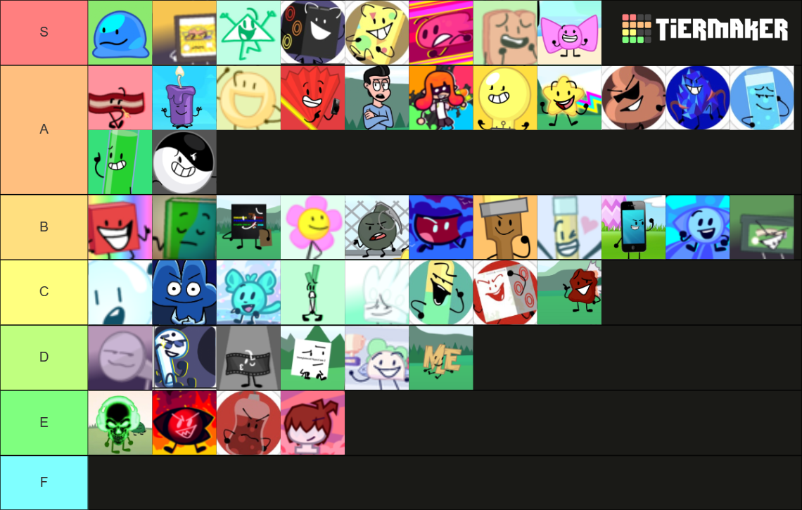 50 Random Object Show Characters Tier List (Community Rankings) - TierMaker