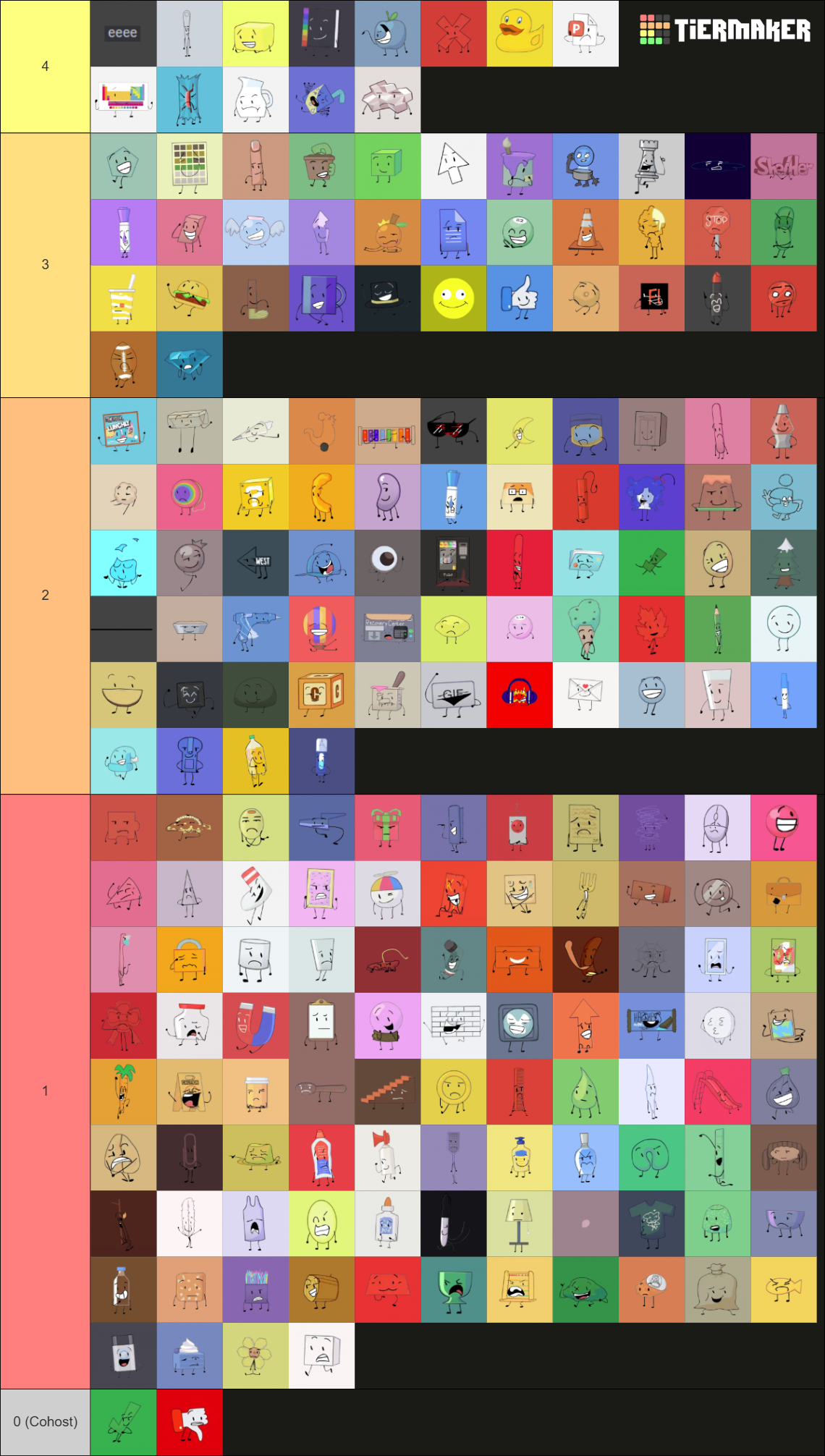 The 201 Character Object Show ! Tier List (Community Rankings) - TierMaker