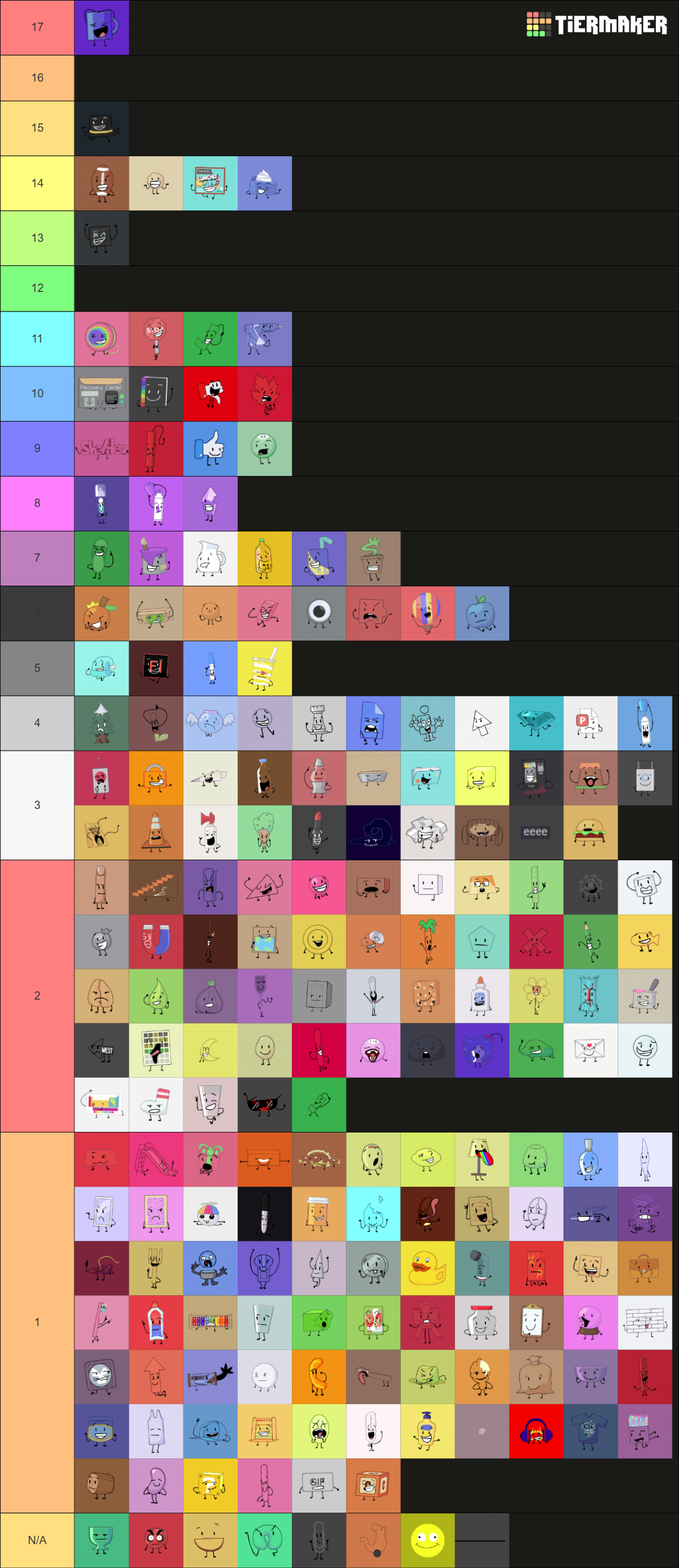 The 201 Character Object Show ! Tier List (Community Rankings) - TierMaker