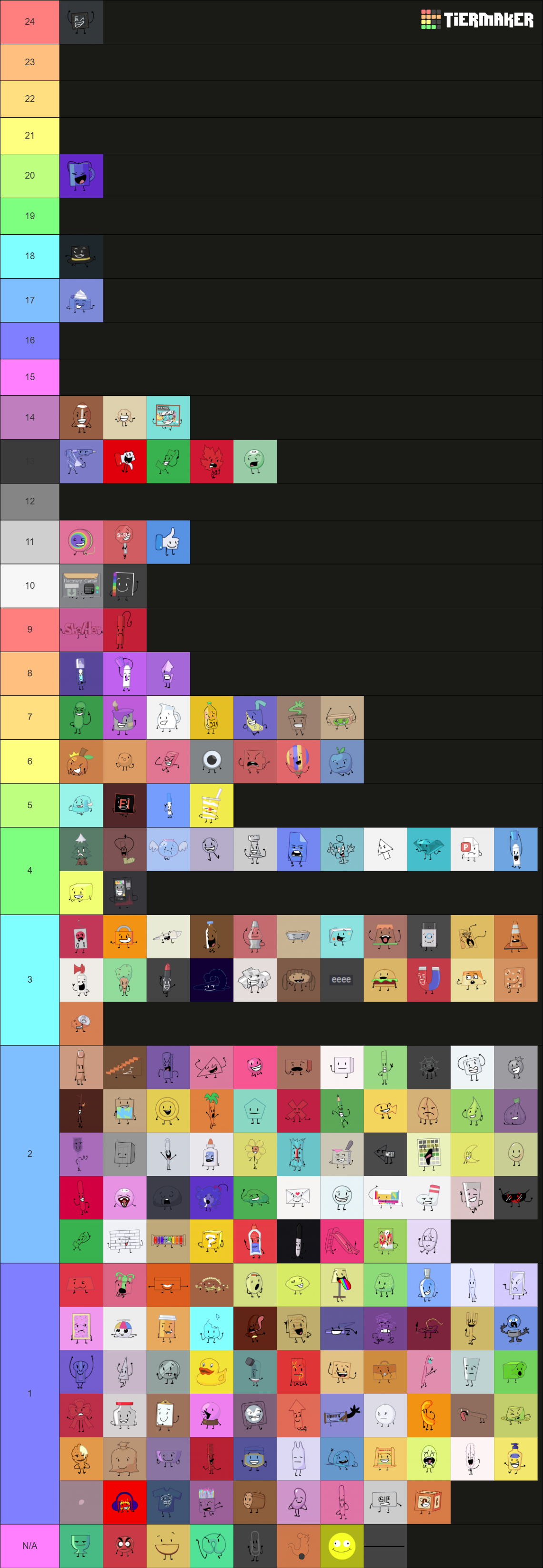 The 201 Character Object Show ! Tier List (Community Rankings) - TierMaker