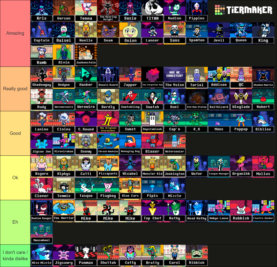 Deltarune Characters (Chapters 1, 2, 3 & 4) Tier List (Community ...