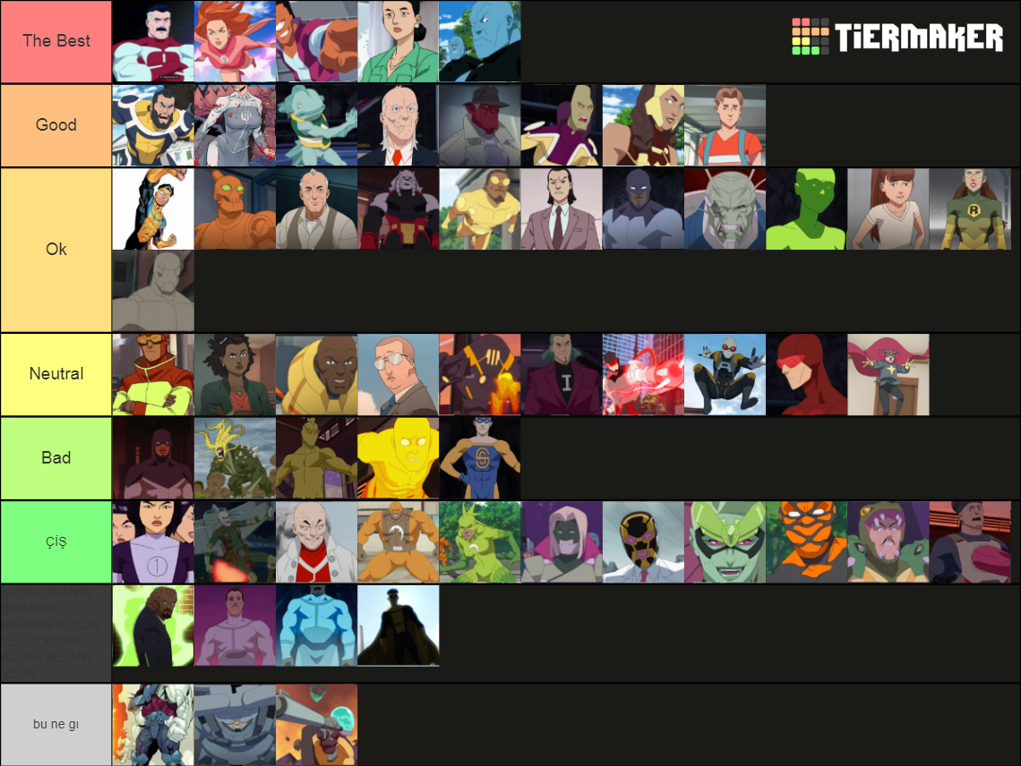 Invincible Character Seasons 1 and 2 Tier List (Community Rankings ...