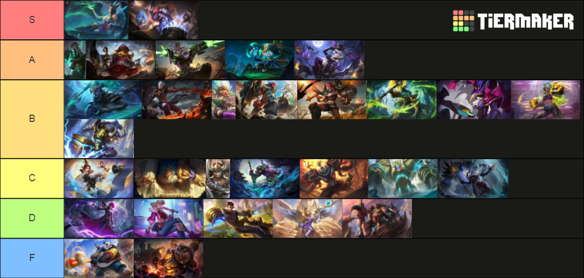 Mobile Legends Season Skins Tier List (Community Rankings) - TierMaker