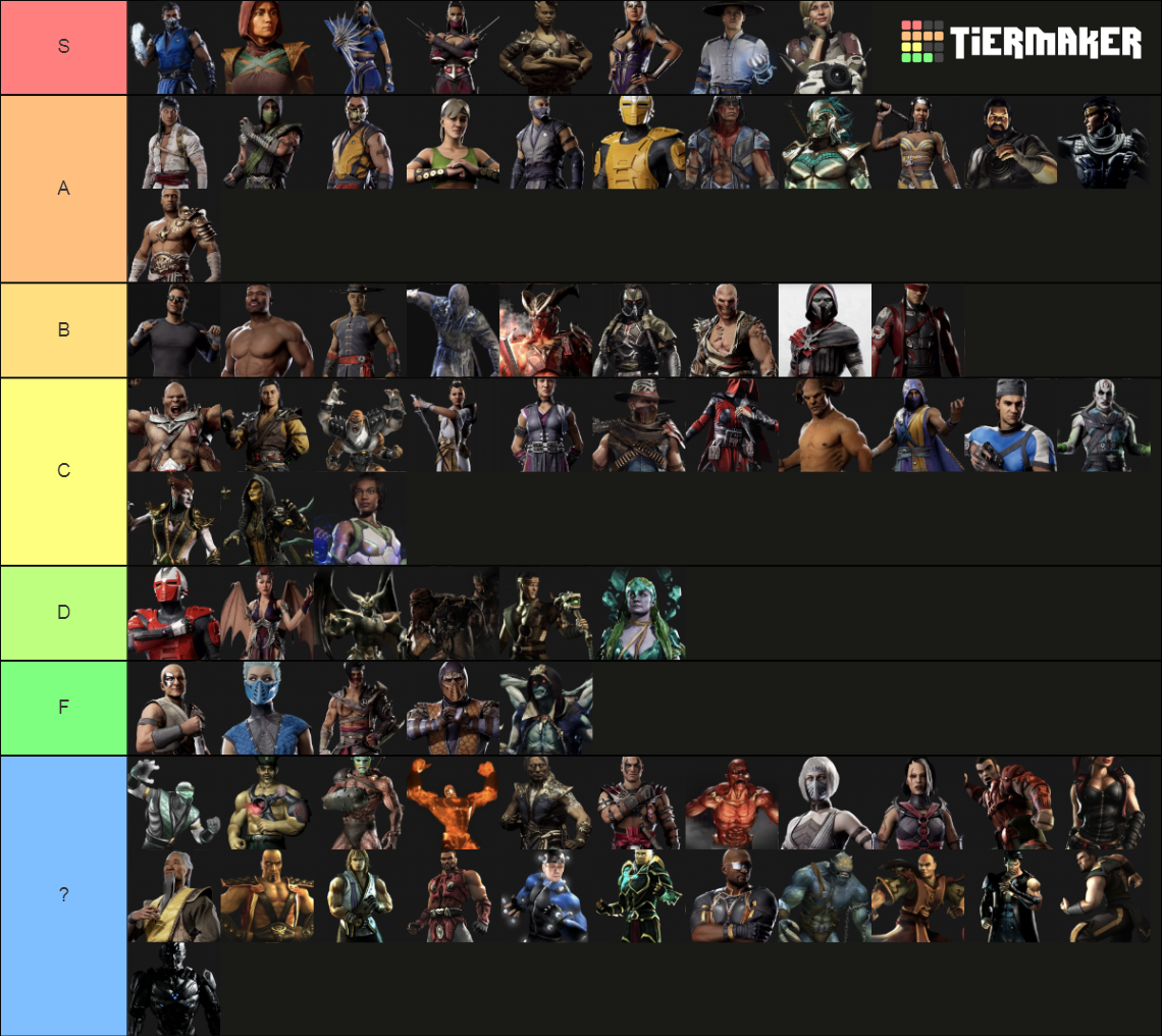 Mortal Kombat Kombatant (2024) Tier List (Community Rankings) - TierMaker