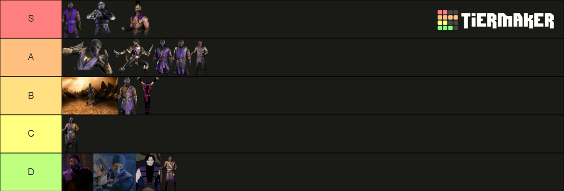 Mortal Kombat Rain Skins Tier List (Community Rankings) - TierMaker