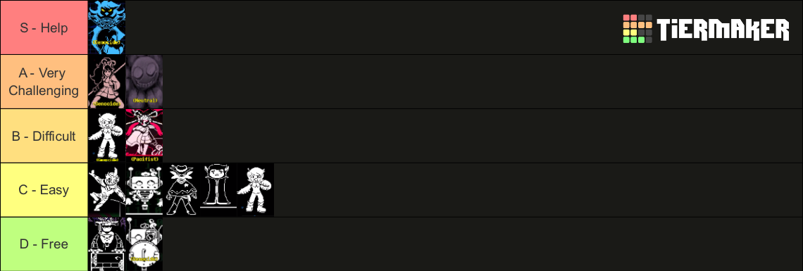 Undertale Yellow - All Main Bosses Tier List (Community Rankings ...