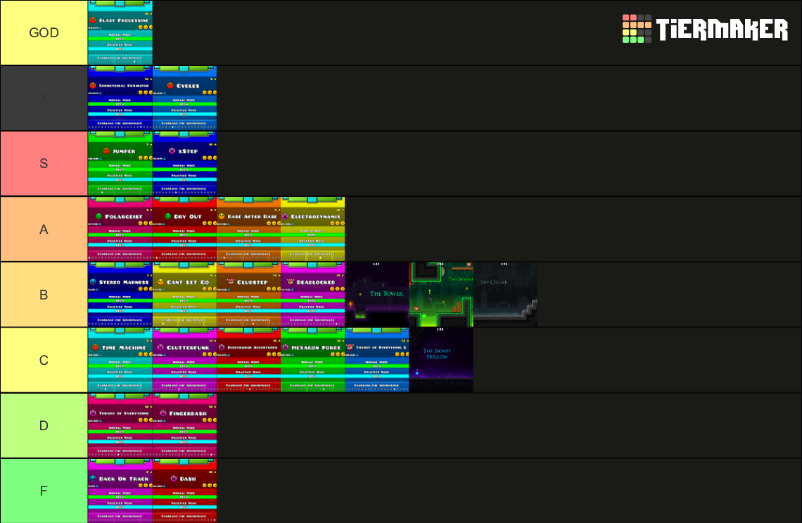 Geometry Dash Main Levels Tier List (Community Rankings) - TierMaker