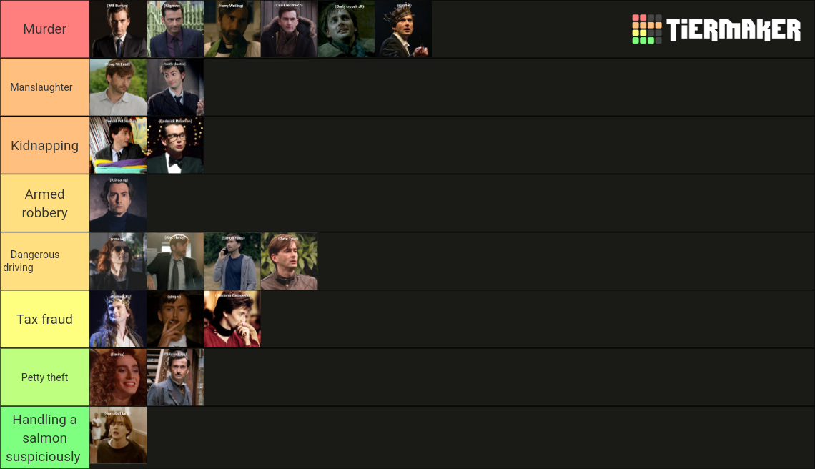 David Tennant Roles Tier List (Community Rankings) - TierMaker