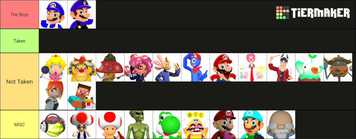 SMG4 Characters [130] Tier List (Community Rankings) - TierMaker