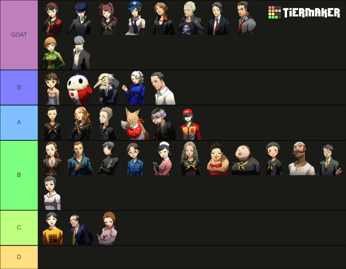 Persona 4 Golden Characters Tier List (Community Rankings) - TierMaker