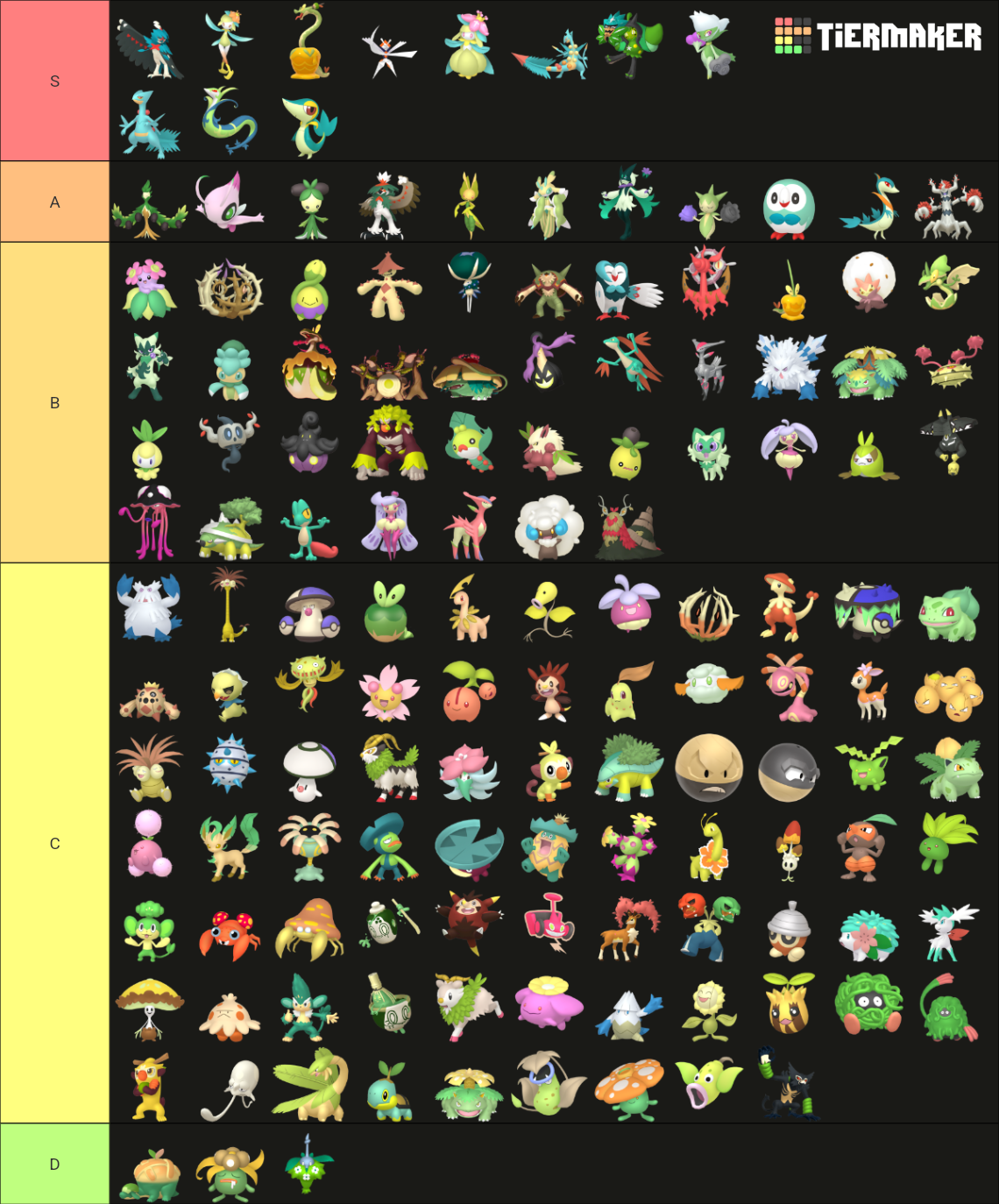 All Shiny Grass Type Pokemon (Gen 1-Gen 9, January 2024) Tier List ...