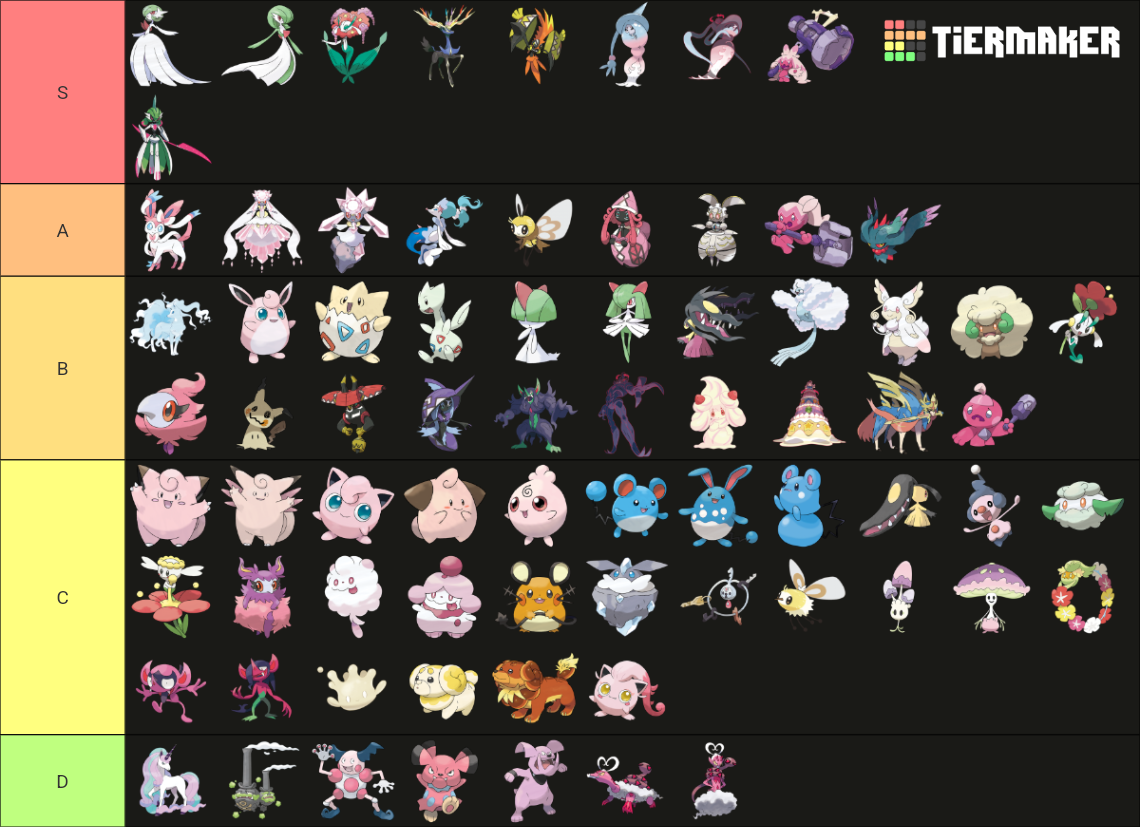Every Fairy Type Pokémon Tier List (Community Rankings) - TierMaker