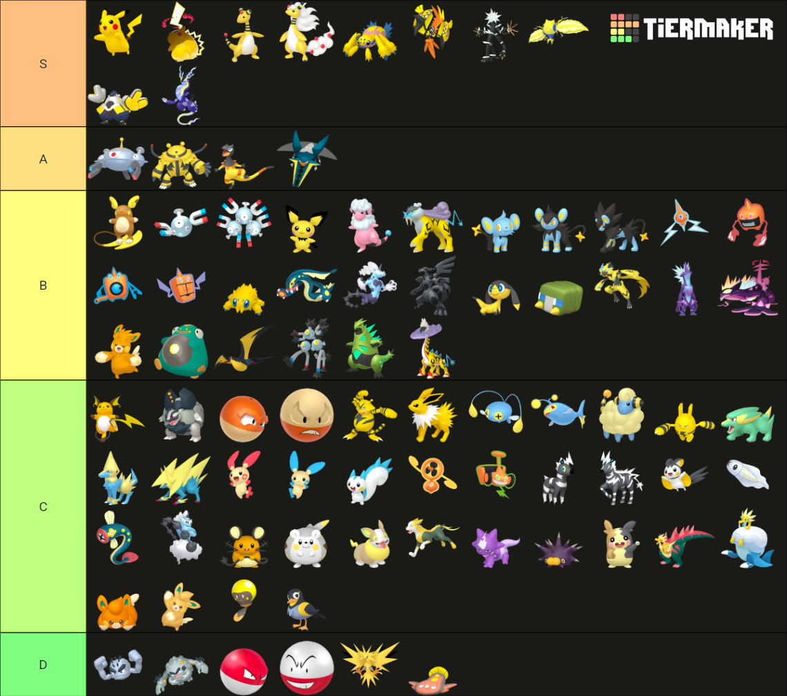 Pokémon Electric Types Tier List (Community Rankings) - TierMaker