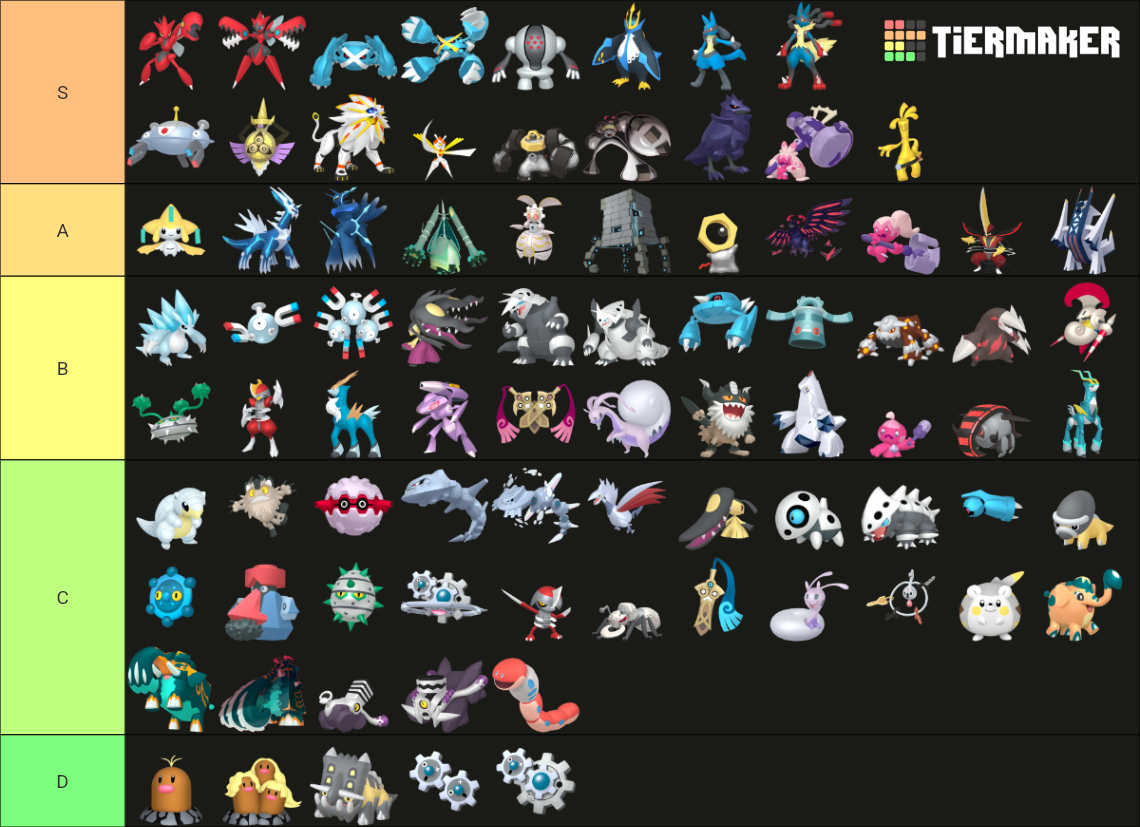 Pokémon Steel Types Tier List (Community Rankings) - TierMaker