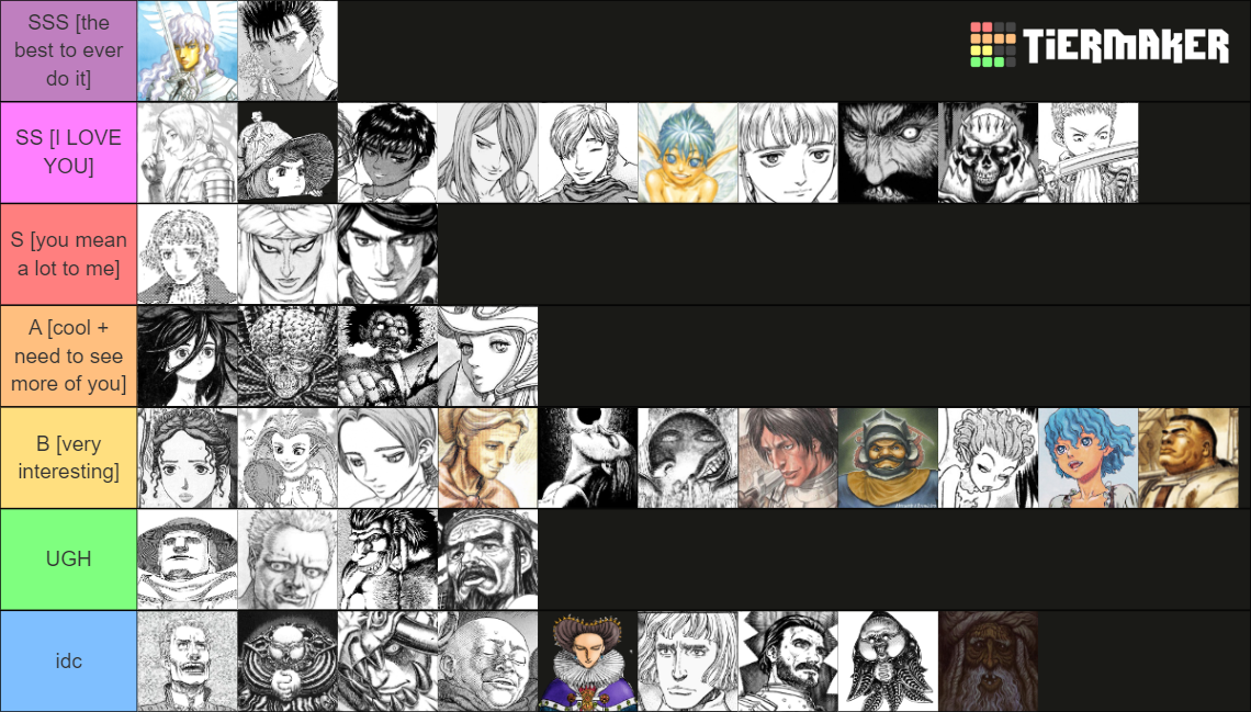 Berserk Characters Complete Tier List (Community Rankings) - TierMaker