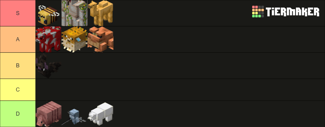 ALL MINECRAFT MOBS (last update fall drop 2025 Tier List (Community ...