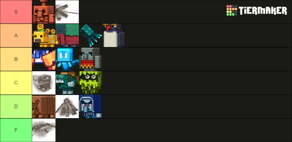 Minecraft Mob Vote Mobs 2017-2023 Tier List (Community Rankings ...