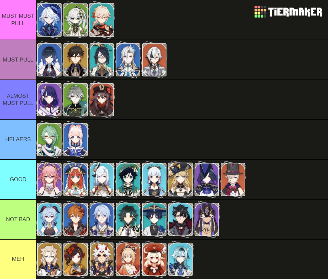 Genshin Impact Characters (5.0) Tier List (Community Rankings) - TierMaker