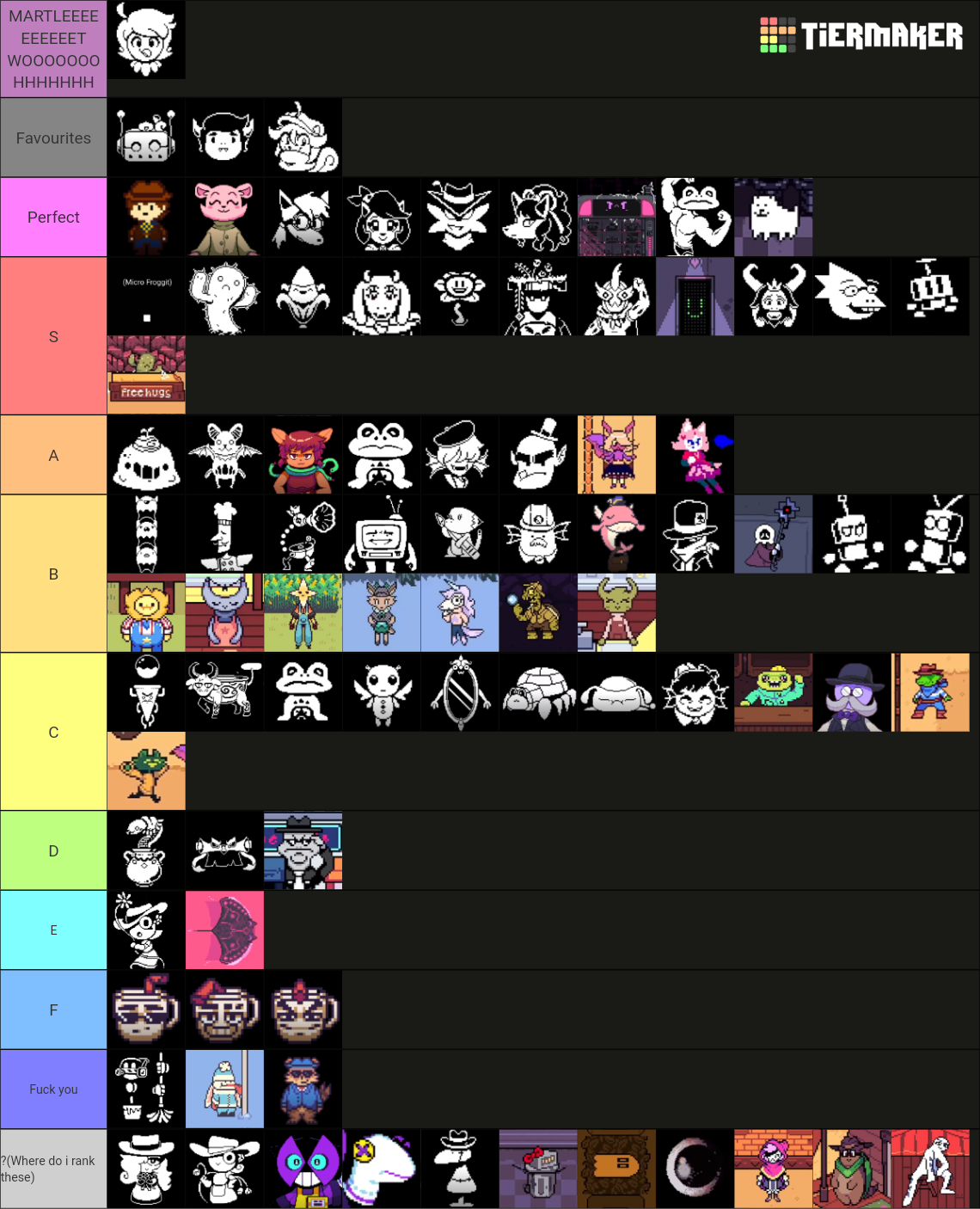 Undertale yellow All Characters Tier List (Community Rankings) - TierMaker