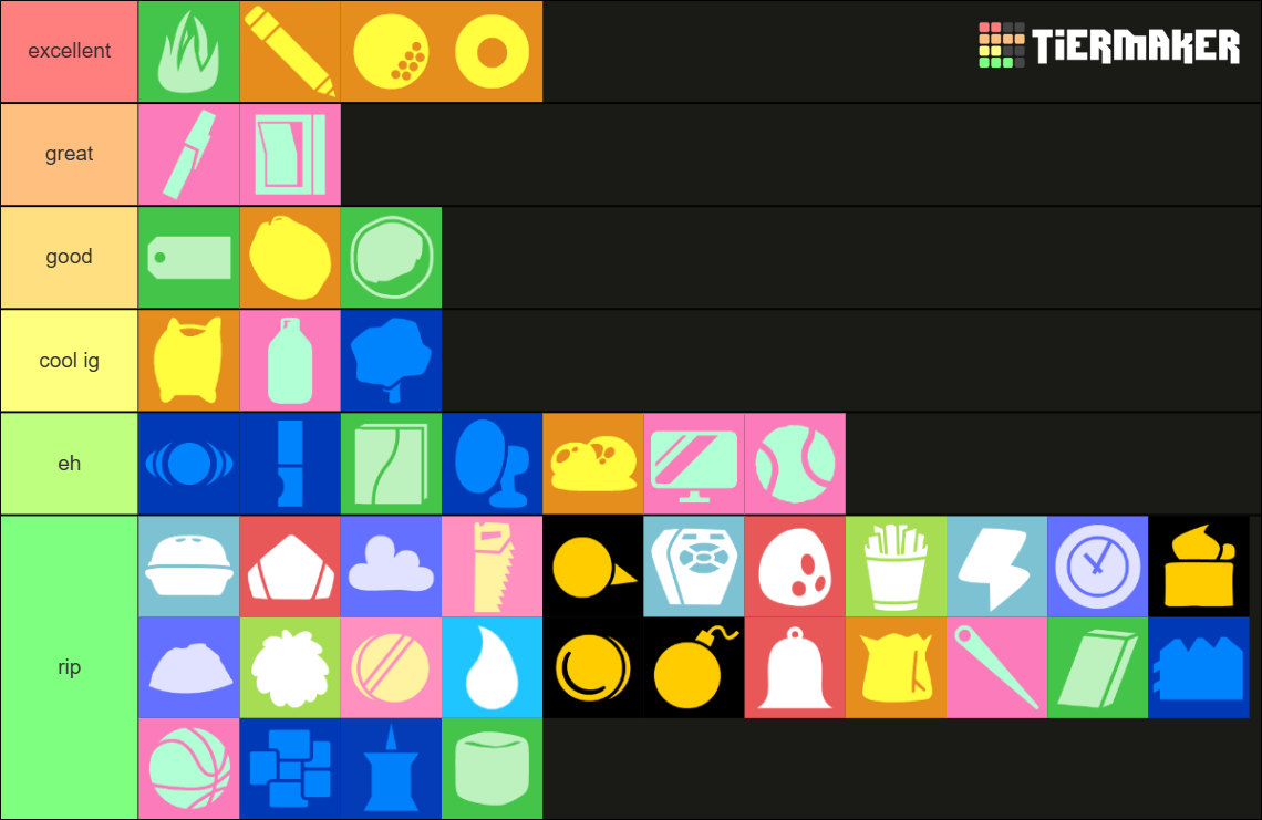 TPOT All Contestants As Of TPOT 15 Tier List (Community Rankings ...