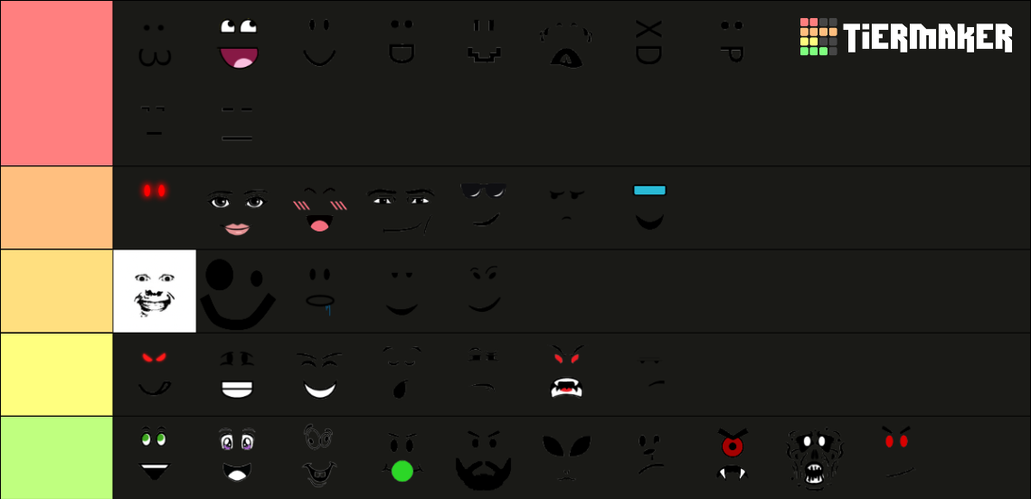 Roblox faces Tier List (Community Rankings) - TierMaker