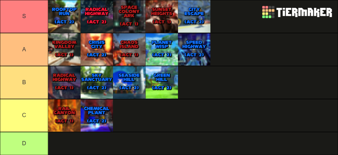 Sonic X Shadow Generations Acts Tier List (Community Rankings) - TierMaker