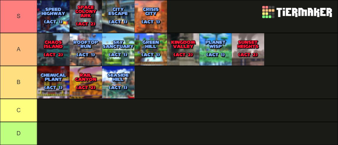 Sonic X Shadow Generations Acts Tier List (Community Rankings) - TierMaker