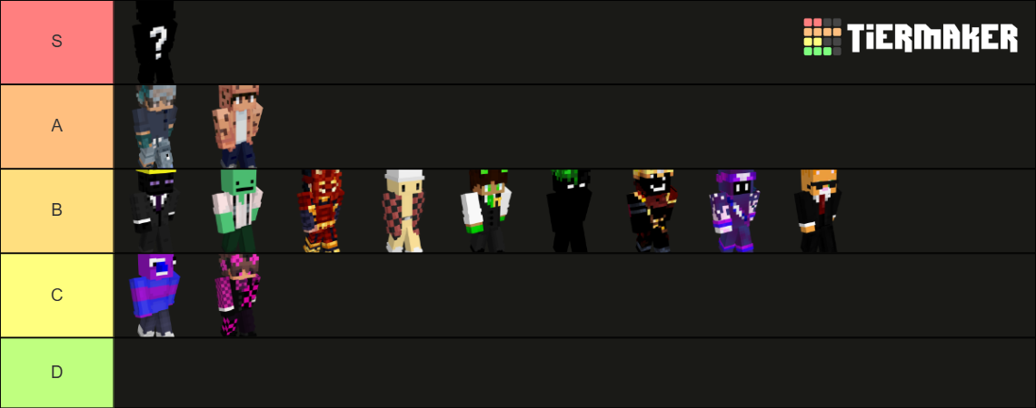 Bliss Season 3 Tier List (Community Rankings) - TierMaker